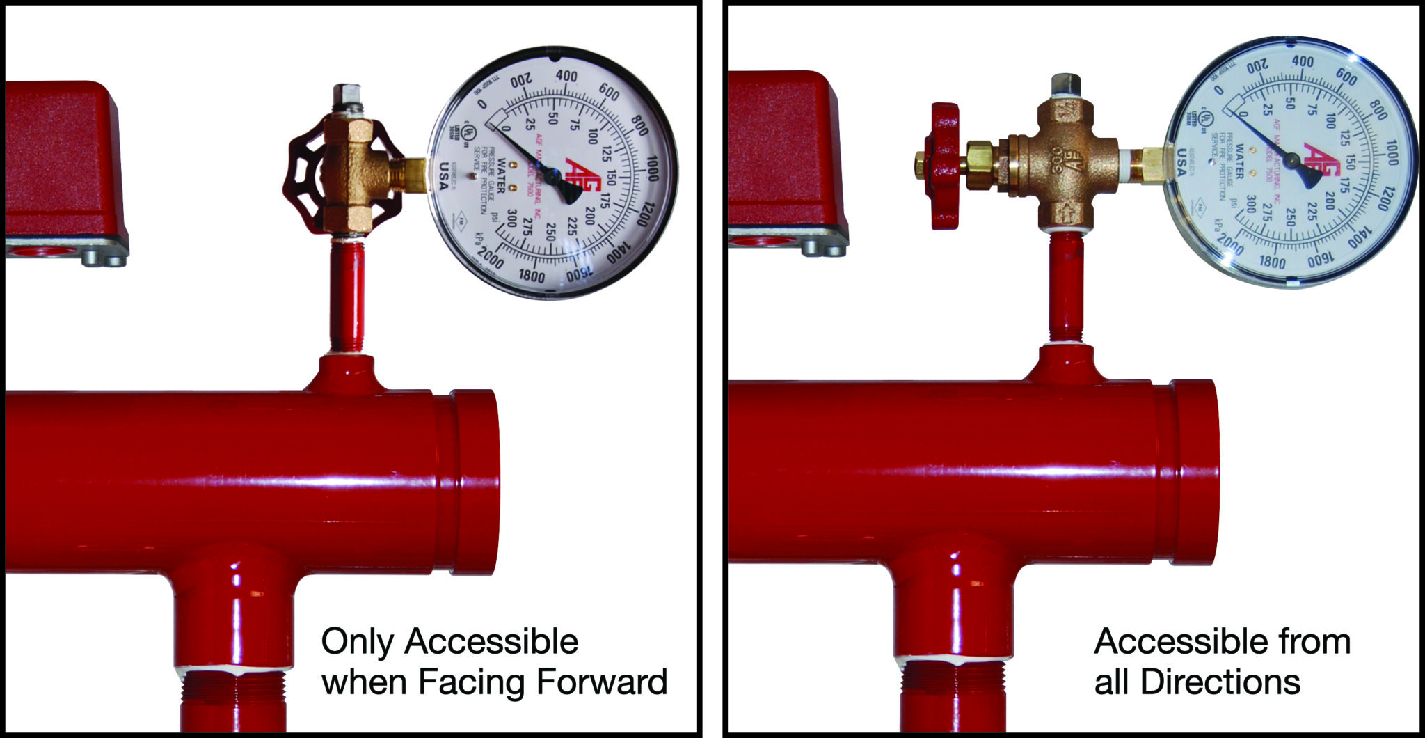 New Universal 3-Way Gauge Valve | AGF Manufacturing