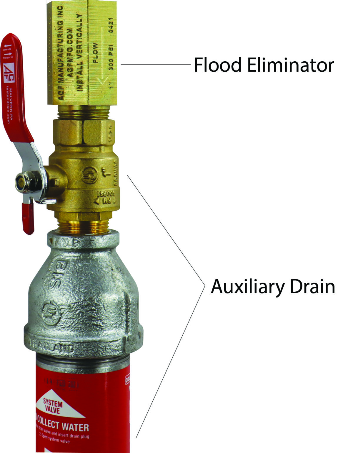 AGF Introduces Auxiliary Drain Flood Eliminator | AGF Manufacturing