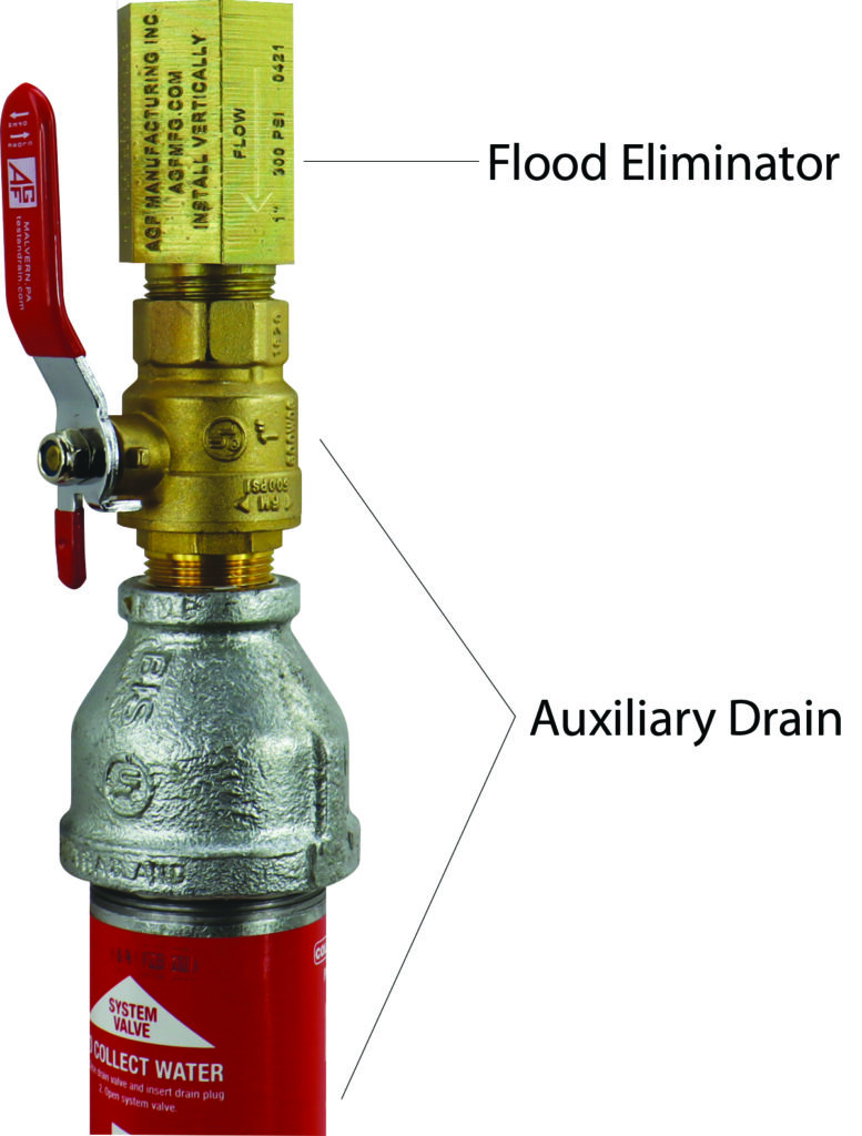 AGF Introduces Auxiliary Drain Flood Eliminator | AGF Manufacturing