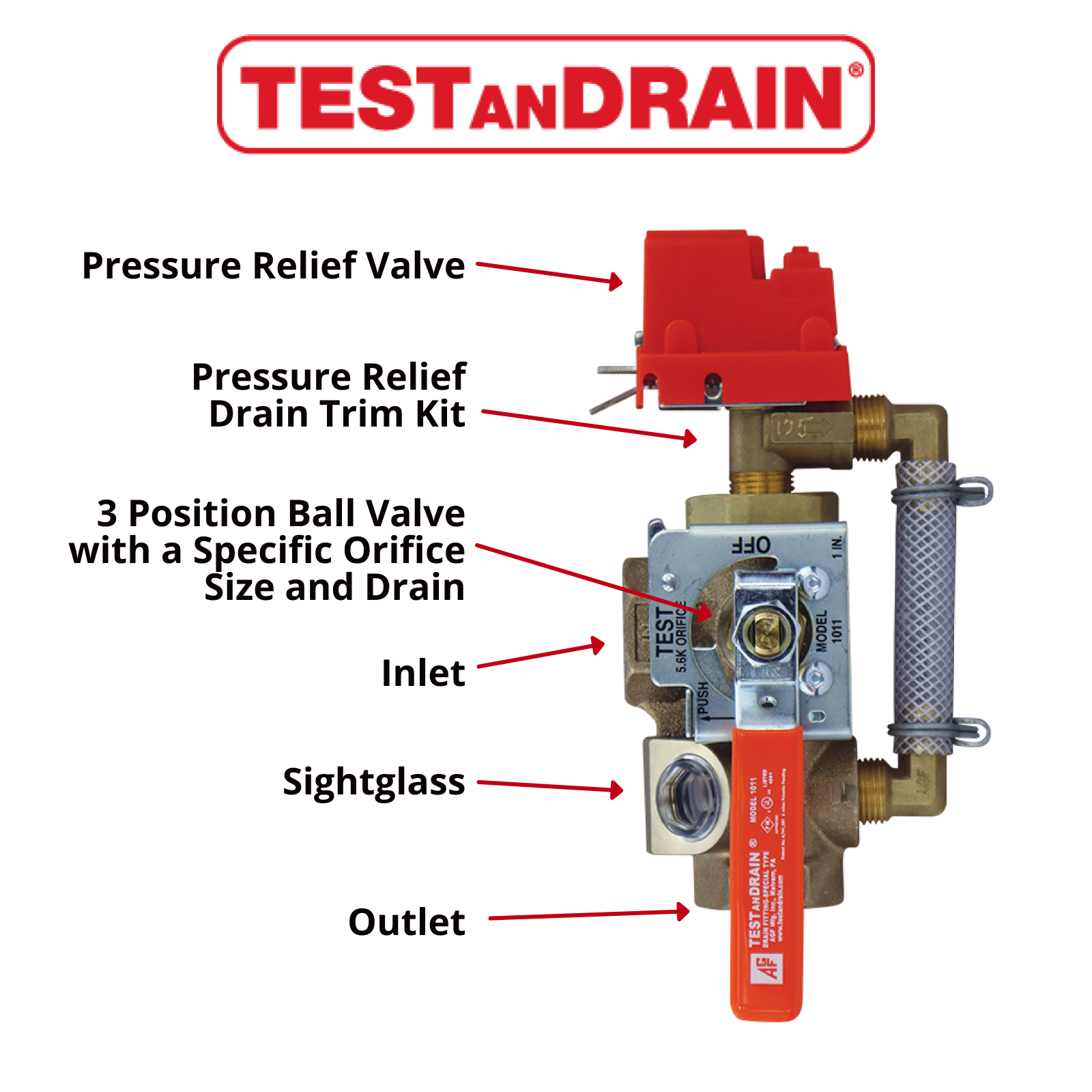 Test and Drain Valves, Are they the Same as an Inspector's Test Valve?